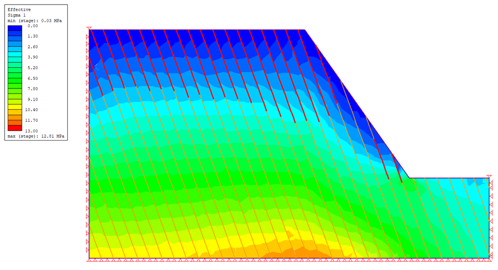 RS2 Tutorials | Application of Joint Networks (with XFEM)